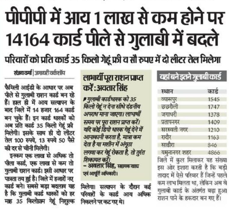 गुलाबी राशन कार्ड की नई लिस्ट जारी 2026। New List Of Pink Ration Card ...